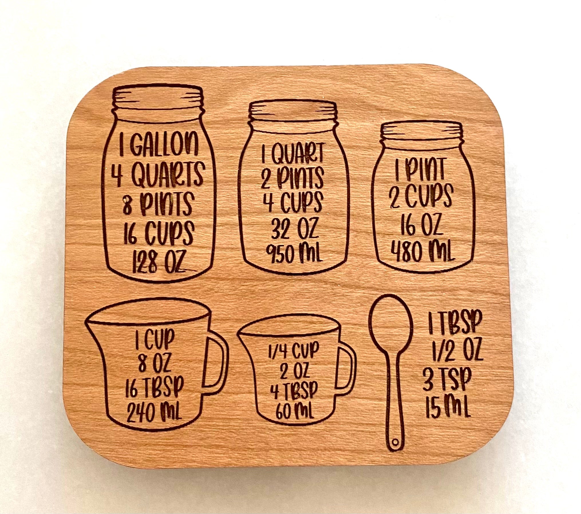 Kitchen Conversion Magnet – Annie+Archie Designs
